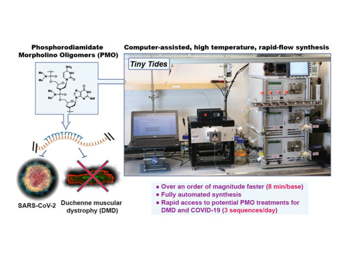 Pentelute Lab MIT | Pentelute Lab MIT - Publications Page